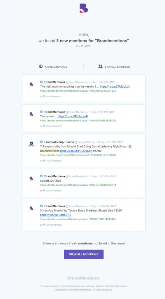 Better Brand Monitoring. Real Time Notification & More Historical Data