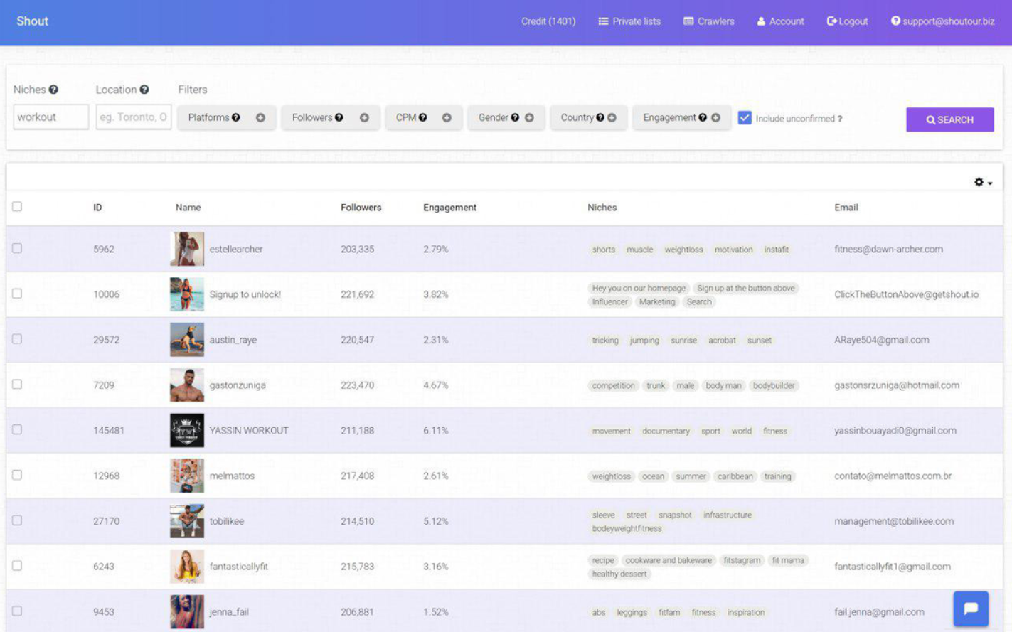 7 Effortless Ways to Find Instagram Influencers in Your Niche