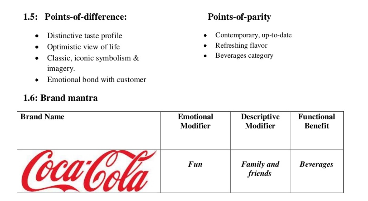 How to Perform an Efficient Brand Audit in 2025