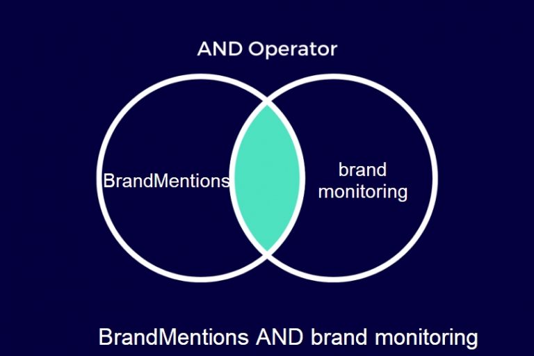 Advanced Boolean Search is Now Live in BrandMentions