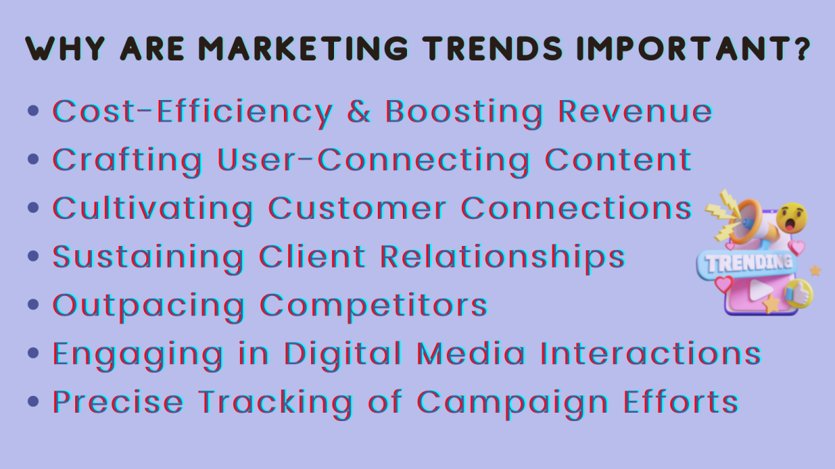 19 Digital Marketing Trends - Redefining Marketing in the Coming Years