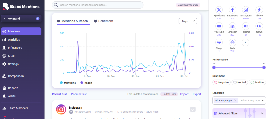 11 Free Tools for Instagram Success in 2026